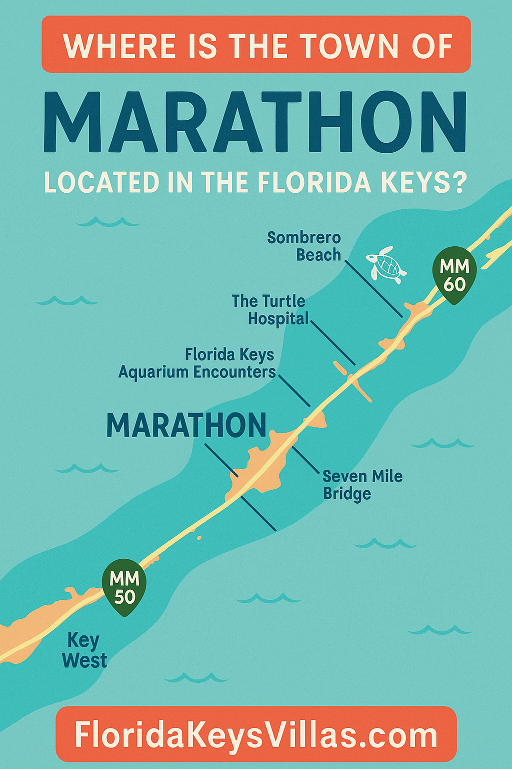 Marathon Florida Map and Directions - Florida Keys Villas