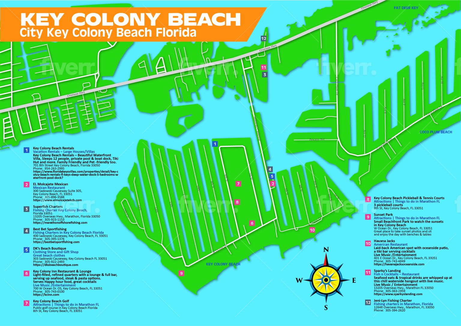 Marathon Florida Map and Directions - Florida Keys Villas