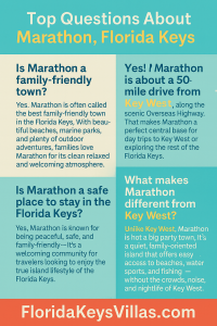 Marathon Florida Map and Directions - Florida Keys Villas